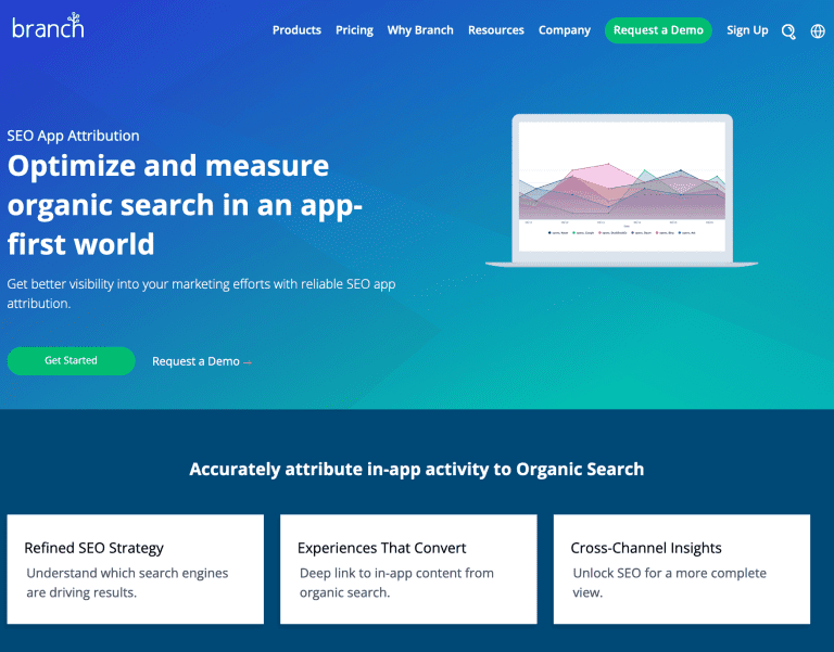 Bill Hartzer: Search, Marketing, Tech, and Domain Names