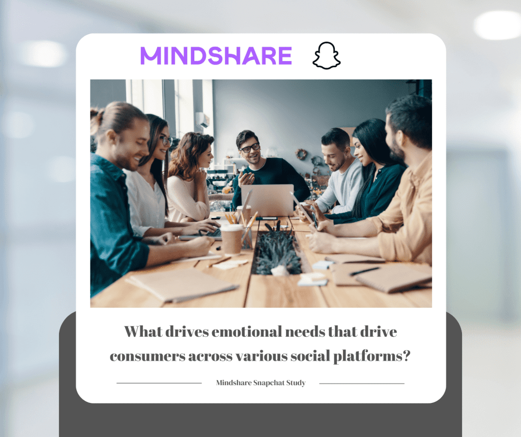 Unlocking the Power of Social Media: Mindshare and Snapchat's ...