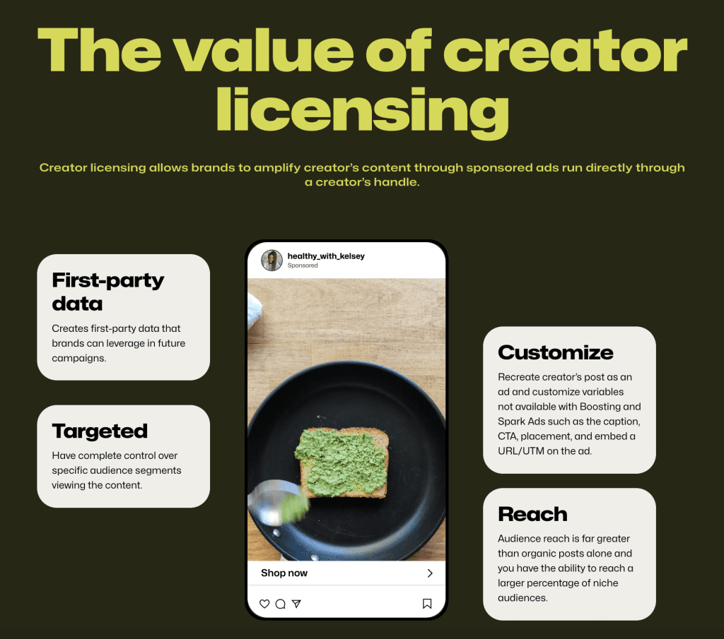 New Report Uncovers the Game-Changing Power of Creator Licensing for Brands - Bill Hartzer