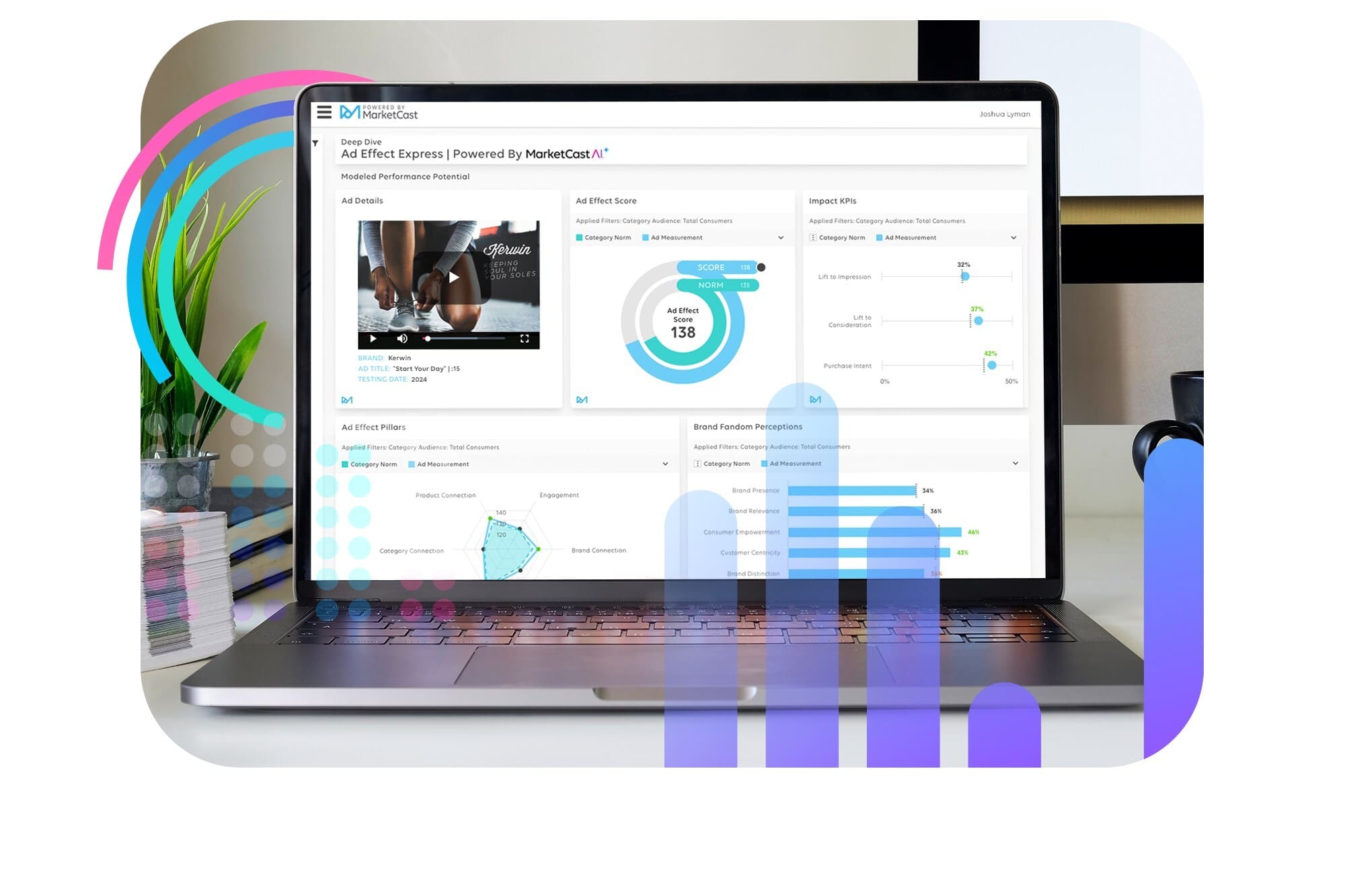 MarketCast Unveils Ad Effect Express, Blending AI and Human Insight ...