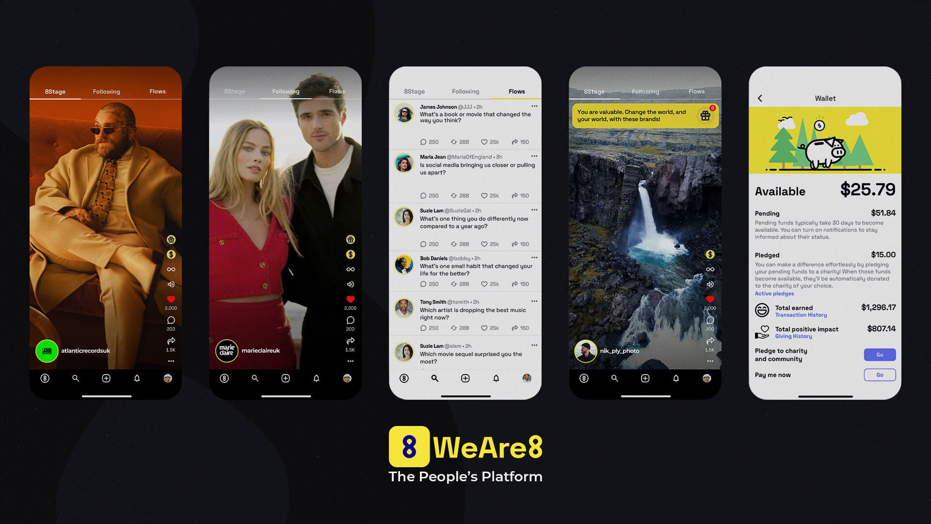 Why WeAre8 Could Be the Future of Social Media - Bill Hartzer