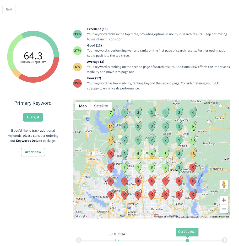 Advice Local's New Tool Makes Tracking Google Rankings a Breeze - Bill ...