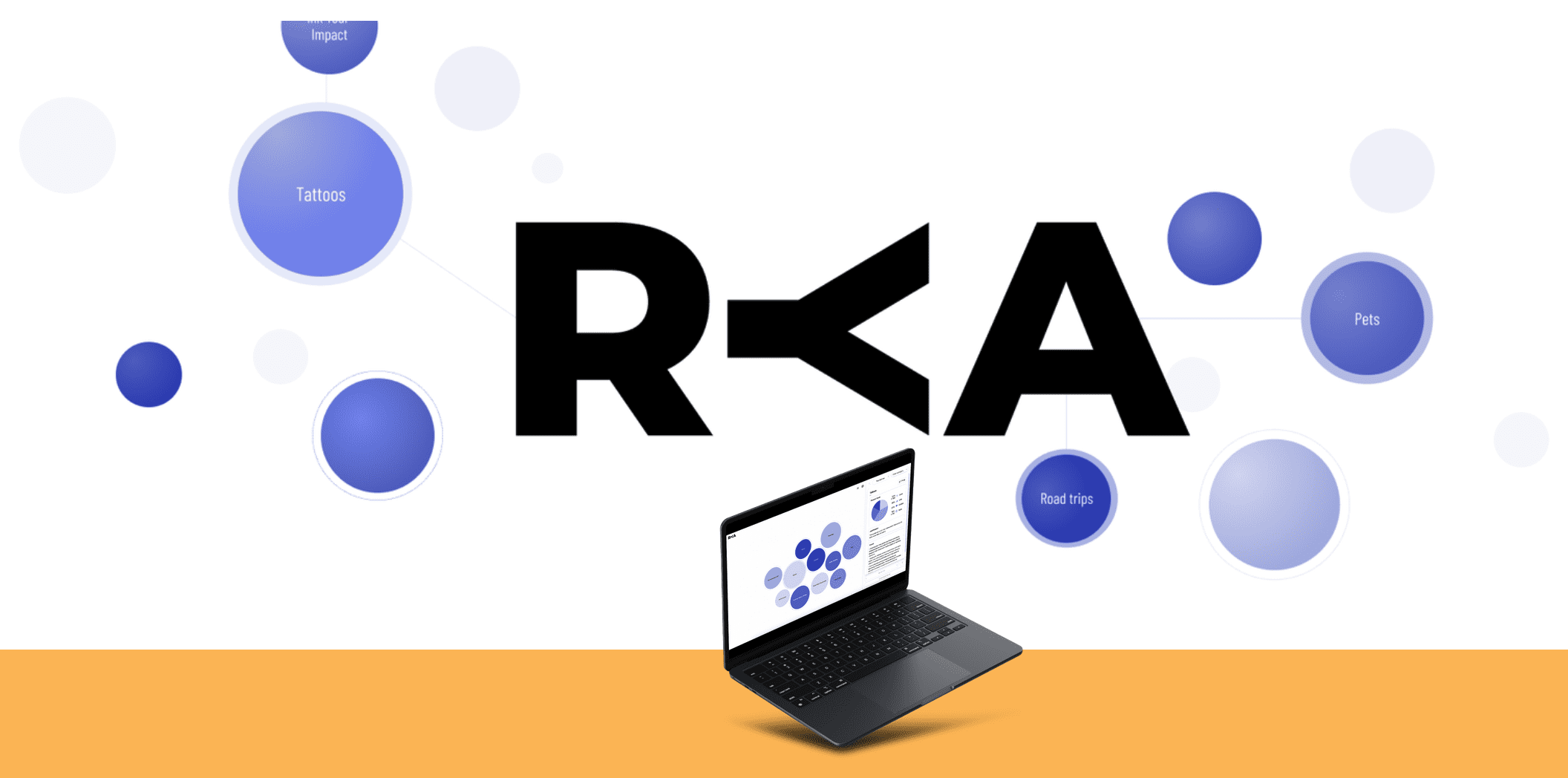 RYA AI Just Changed the Marketing Game - Bill Hartzer