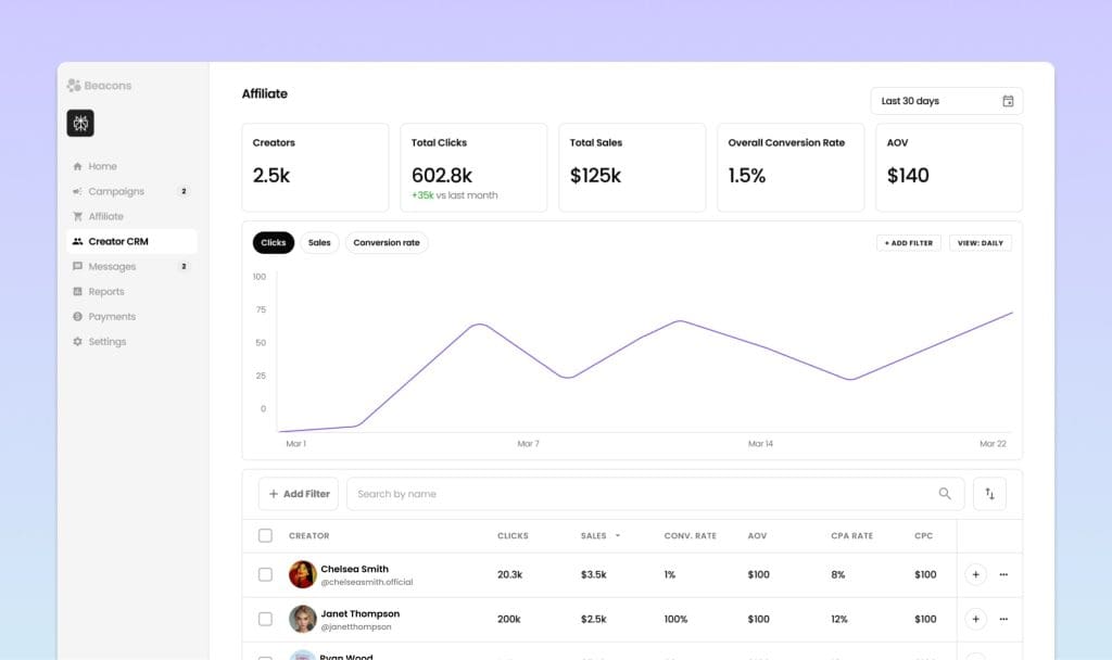 Beacons Just Gave Creators the Tool They've Been Begging For - Bill Hartzer