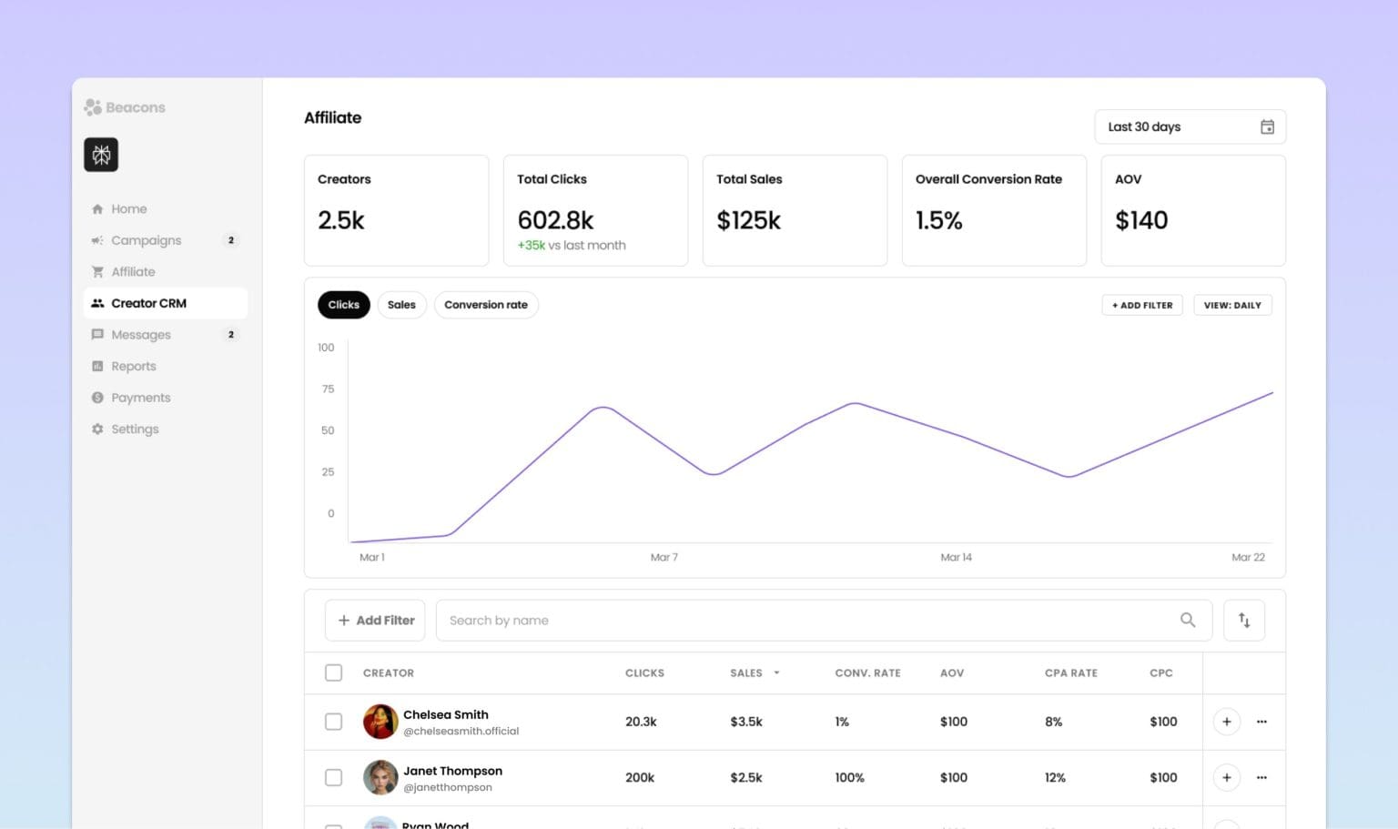 Beacons Just Gave Creators the Tool They've Been Begging For - Bill Hartzer