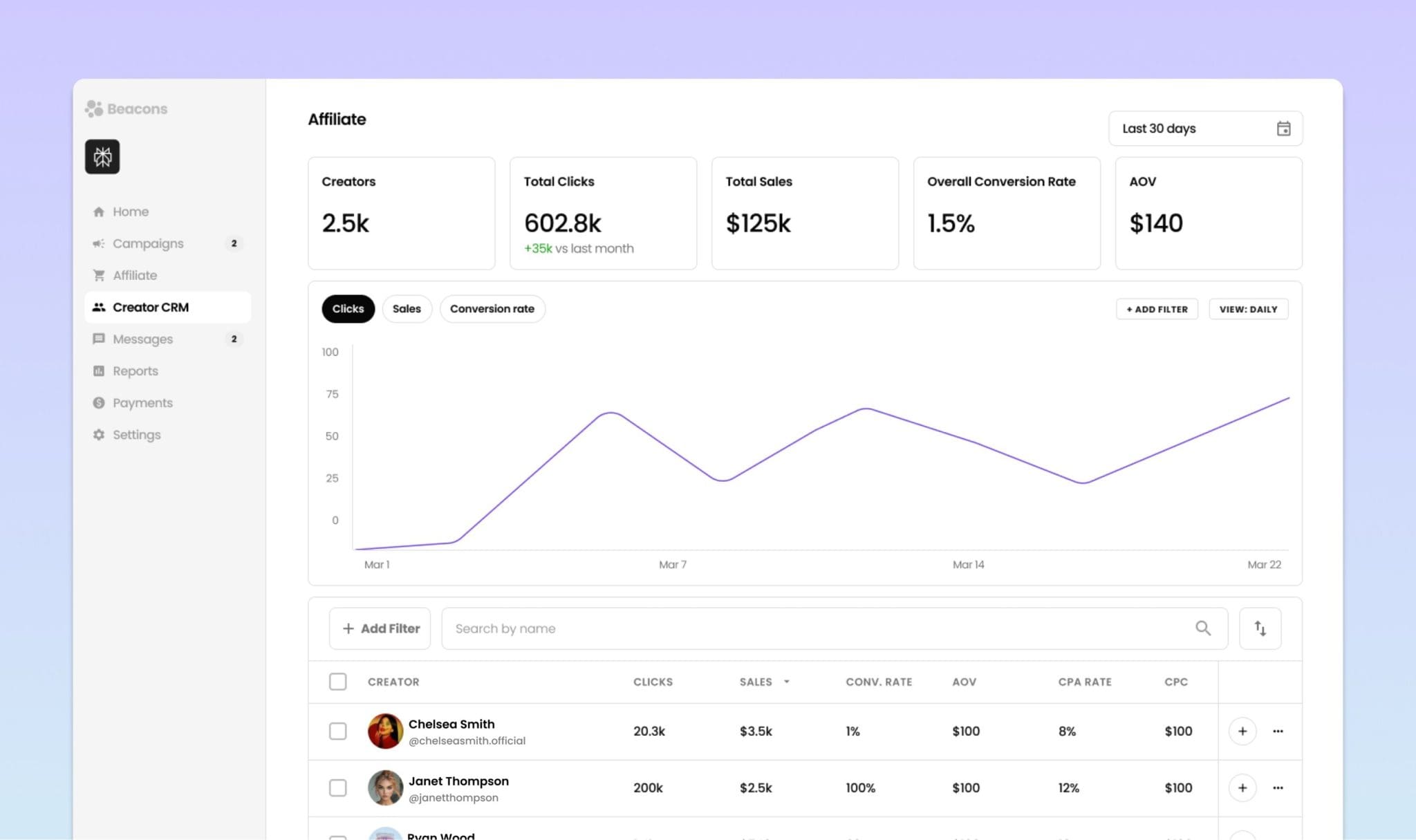 Beacons Just Gave Creators the Tool They've Been Begging For - Bill Hartzer